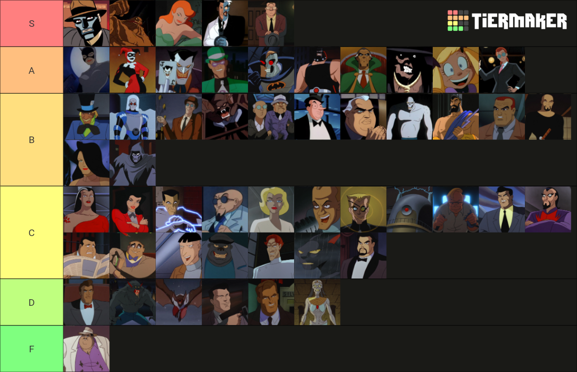 Batman: The Animated Series Villains Tier List (Community Rankings ...