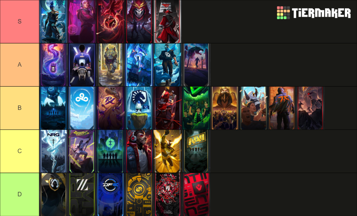 VCT Team Capsule Player Cards Tier List (Community Rankings) - TierMaker