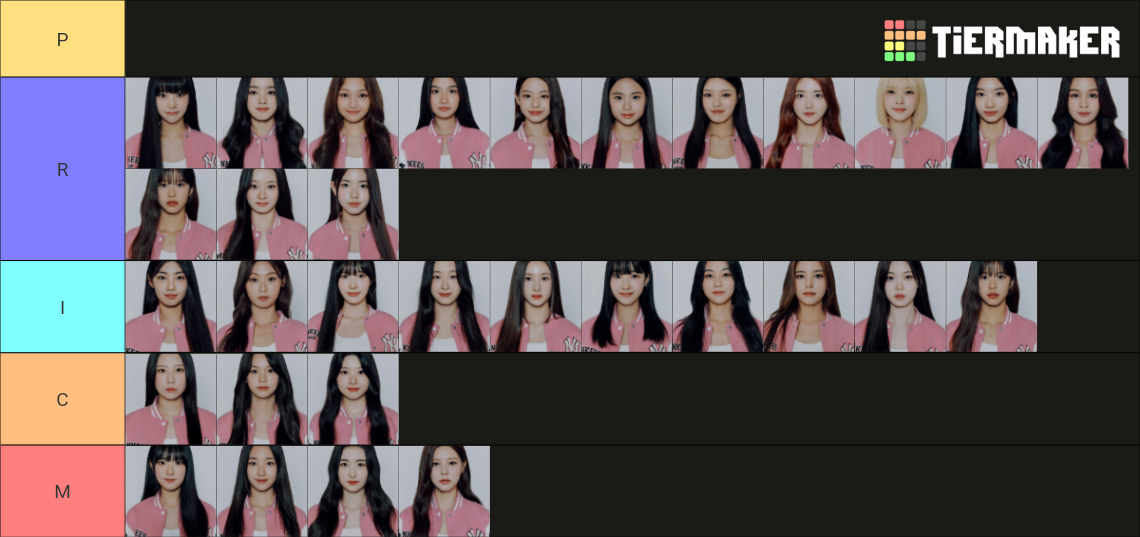 Universe ticket Tier List (Community Rankings) - TierMaker