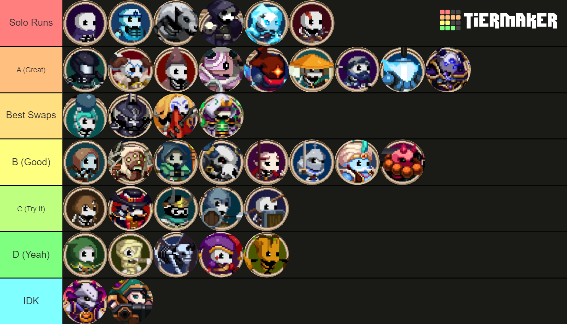 Skul: The Hero Slayer skulls (1.7) Tier List (Community Rankings ...