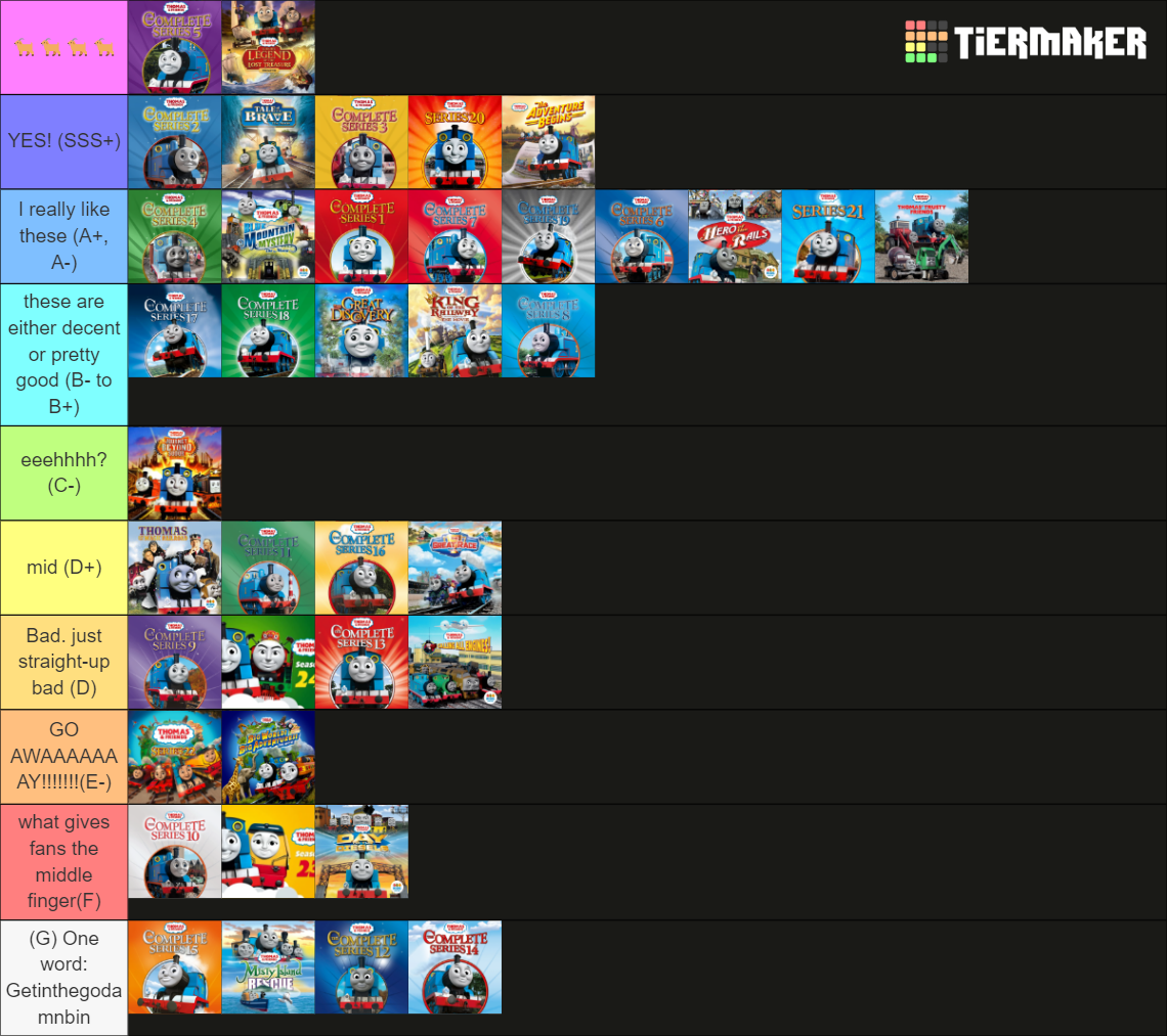 Rank every Thomas Season/Movie Tier List (Community Rankings) - TierMaker