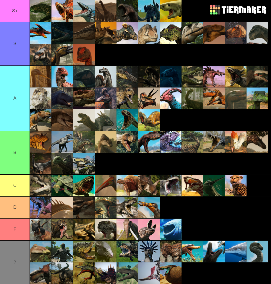 Path Of Titans Vanilla & Modded Dinosaur Tier List (Community Rankings ...