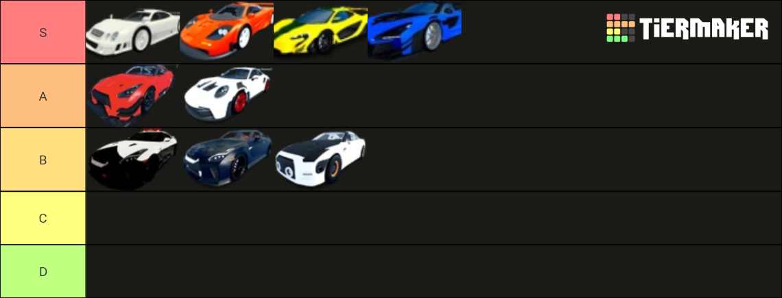 Car Dealership Tycoon Tier List (Community Rankings) - TierMaker