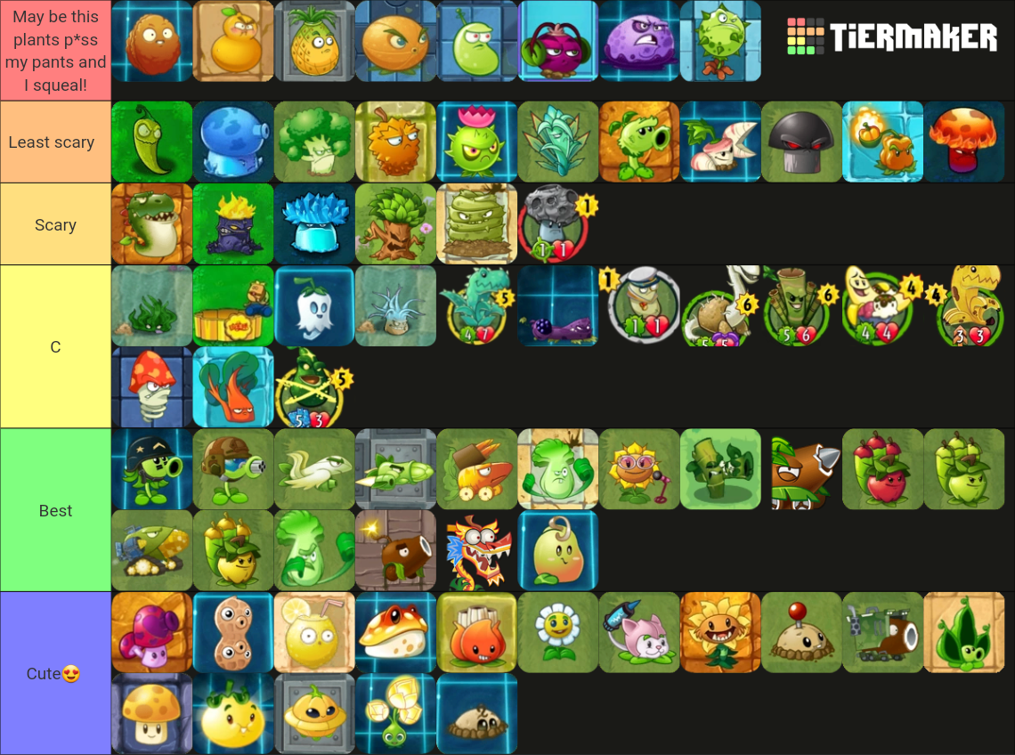 Plants vs Zombies: The Complete Plant Tierlist Tier List (Community Rankings) - TierMaker