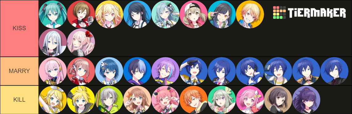 project sekai characters Tier List (Community Rankings) - TierMaker