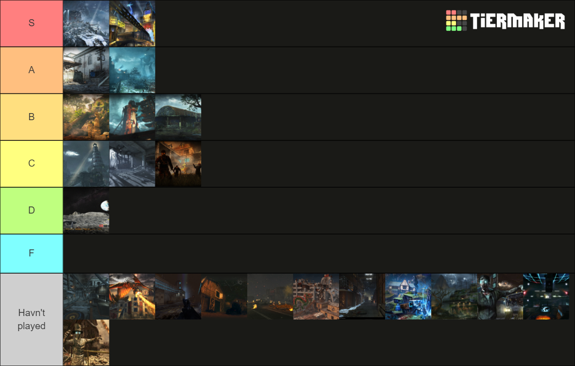 Best Treyarch zombies maps up until BO3 Tier List (Community Rankings ...