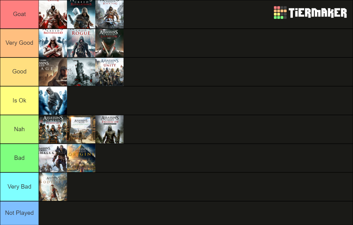 All Assassins Creed Games Tier List (Community Rankings) - TierMaker