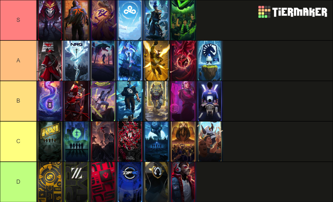 VCT TEAM CAPSULES / VCT BUNDLE 2024 Tier List (Community Rankings ...