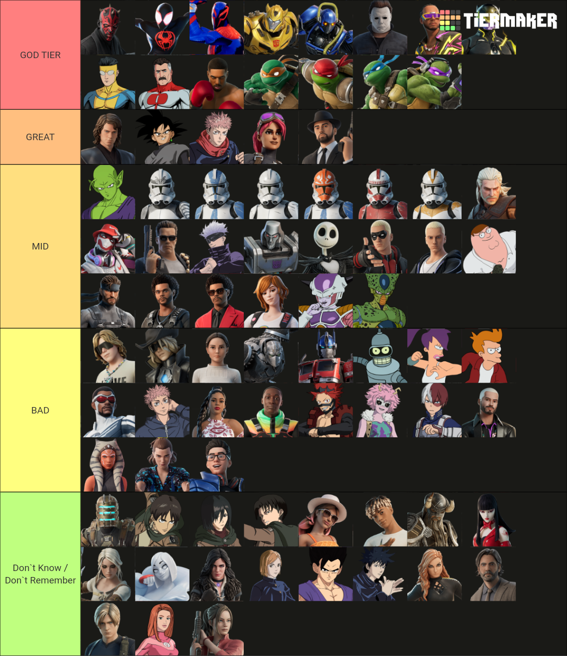 EVERY FORTNITE COLLAB in 2023 Tier List (Community Rankings) - TierMaker