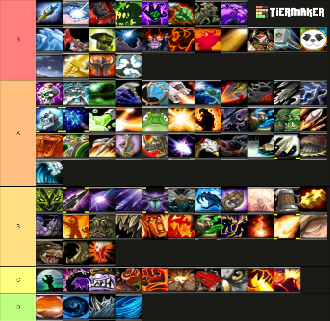 Warcraft 3 Hero Abilities Tier List (Community Rankings) - TierMaker