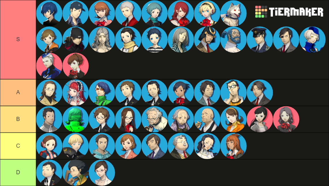 Persona 3 / Persona 3 Reload Tier List (Community Rankings) - TierMaker