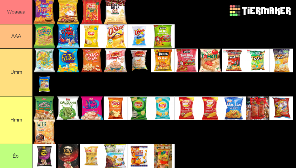 Bim Bim tỉe lít Tier List (Community Rankings) - TierMaker