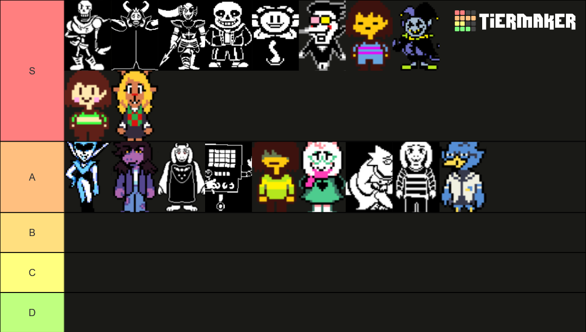 All Undertale/Deltarune Main Characters Tier List (Community Rankings ...