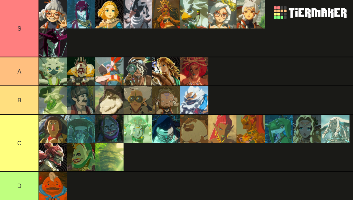 BOTW & TOTK Characters Tier List (Community Rankings) - TierMaker