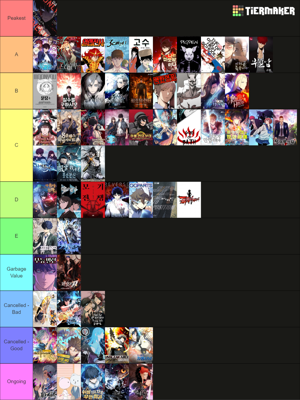 Personal Manhwa/Manhua Collection (Action) Tier List (Community Rankings) - TierMaker