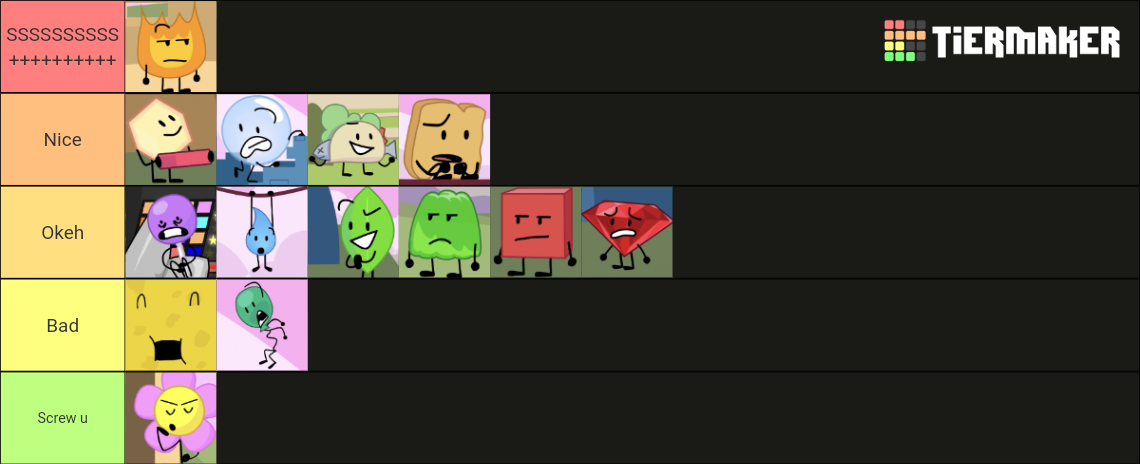 BFB - Final 14! Tier List (Community Rankings) - TierMaker