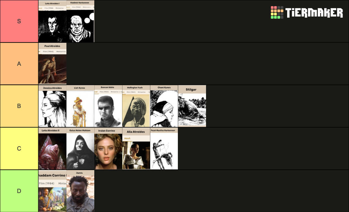 Dune characters Tier List (Community Rankings) - TierMaker