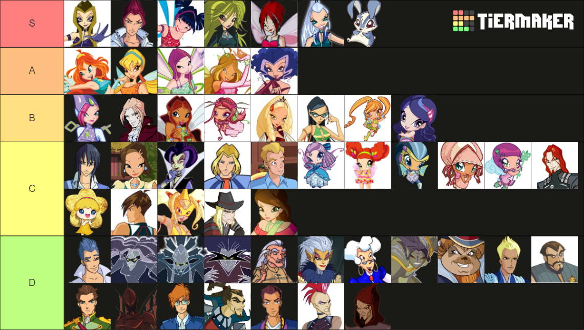 Winx Club characters Tier List (Community Rankings) - TierMaker