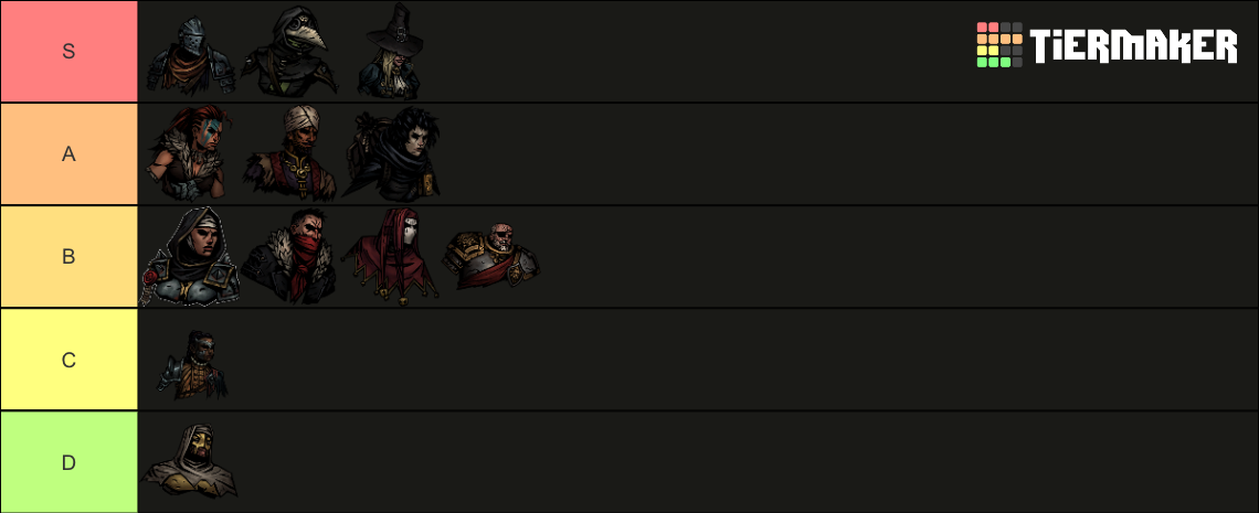 Darkest Dungeon 2 Binding Blade Tier List (Community Rankings) - TierMaker