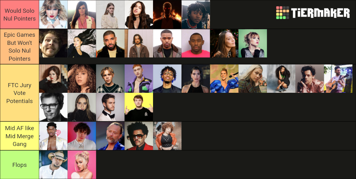 Vocal Rangers Of Vocals Tier List (Community Rankings) - TierMaker