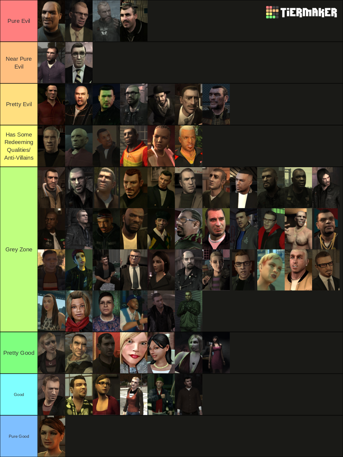 Grand Theft Auto IV Characters Tier List (Community Rankings) - TierMaker