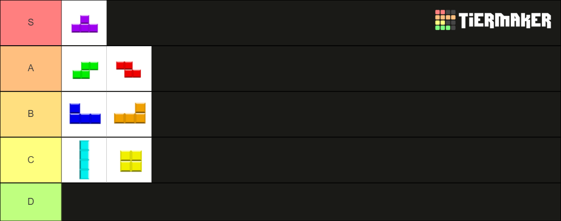 Tetris Blocks Tier List (Community Rankings) - TierMaker