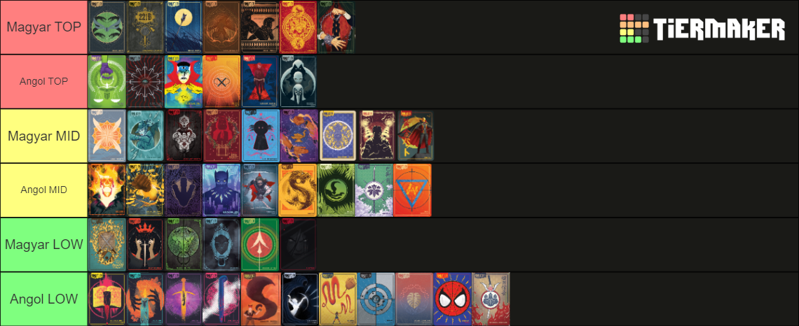 Unmatched (January 2024) Tier List (Community Rankings) - TierMaker