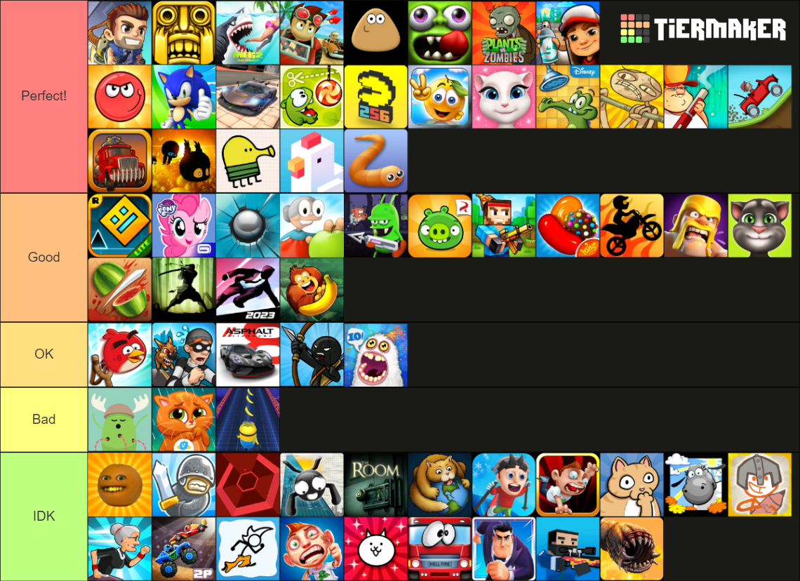 Nostalgic Mobile Games Tier List (Community Rankings) - TierMaker