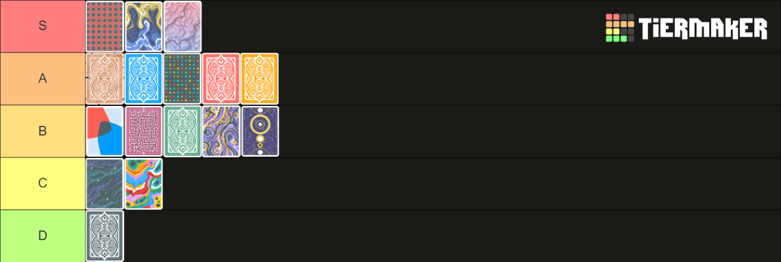 Balatro Deck Tier List (Community Rankings) - TierMaker