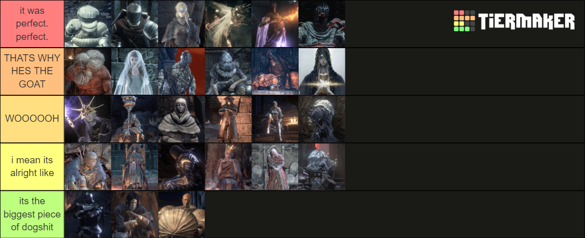 Dark Souls III Characters Tier List (Community Rankings) - TierMaker
