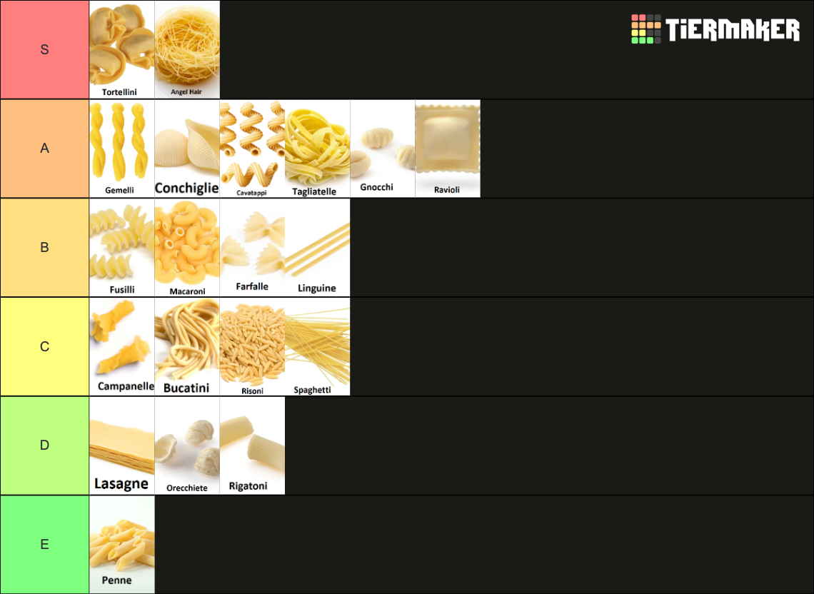 Pasta Rankings Tier List (Community Rankings) - TierMaker