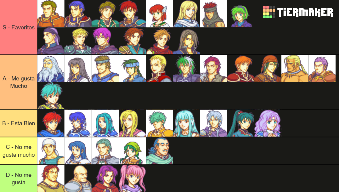 FE7 Playable Characters Tier List (Community Rankings) - TierMaker