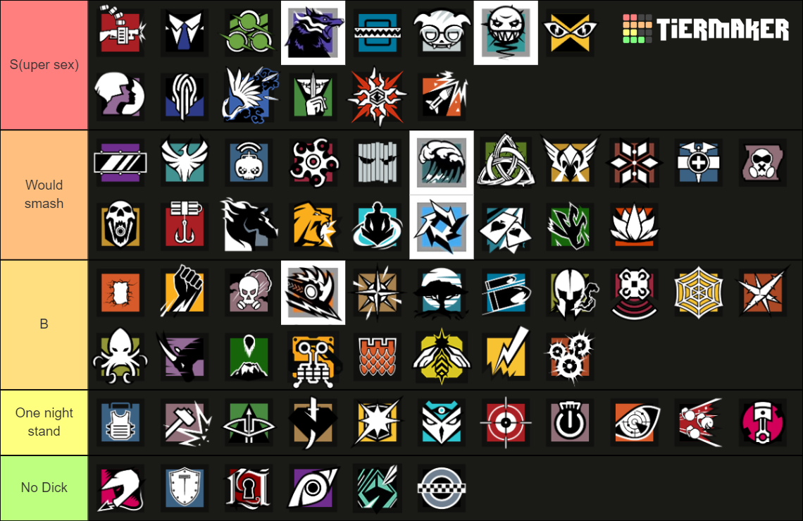 Rainbow six siege operators 2024 Tier List (Community Rankings) - TierMaker