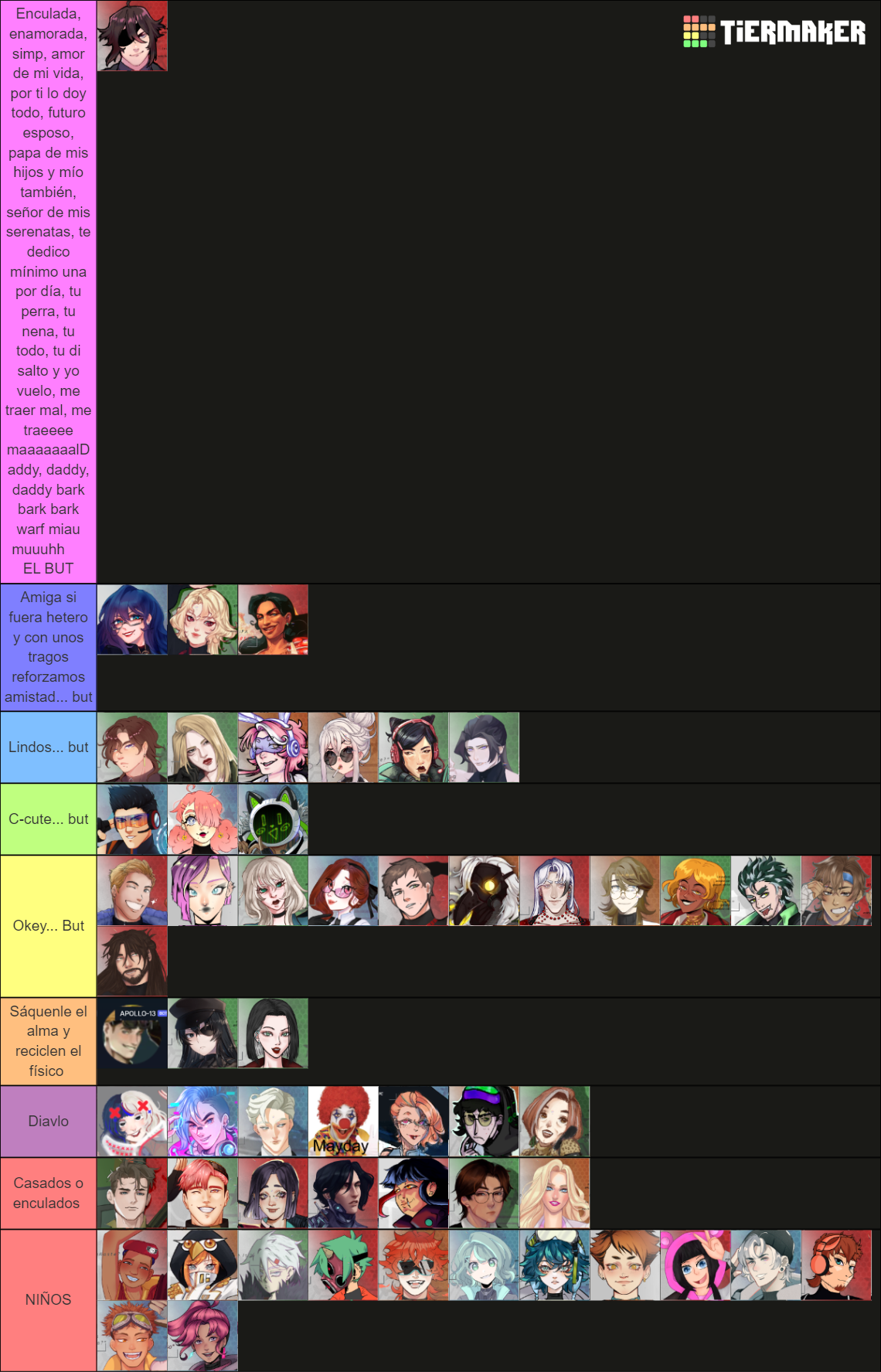 Secret Service Tier List (Community Rankings) - TierMaker