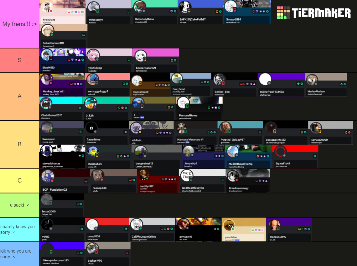 sbc members!! Tier List (Community Rankings) - TierMaker