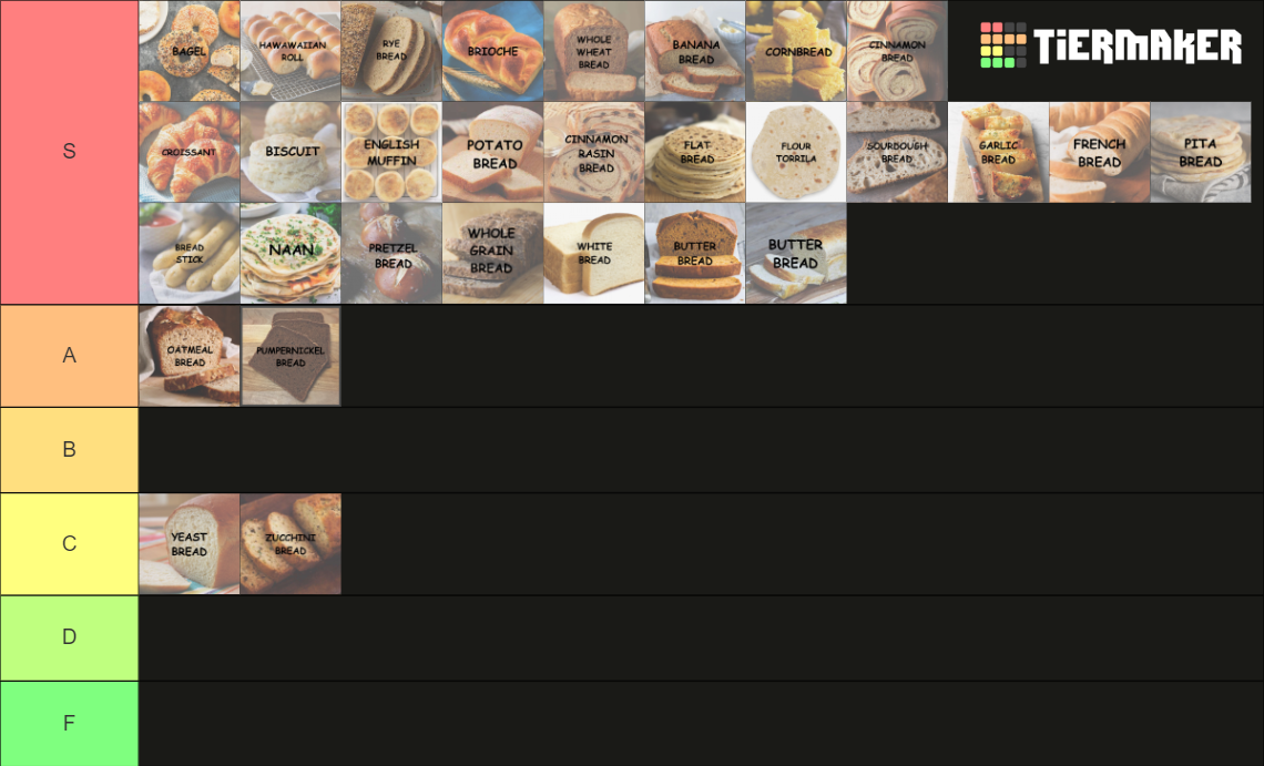 bread types Tier List (Community Rankings) - TierMaker