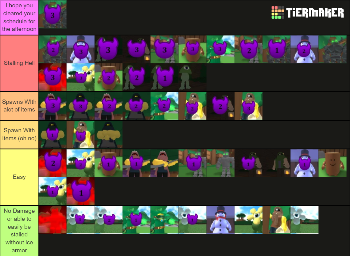 Adventure Story Enemy Tierlist Tier List (Community Rankings) - TierMaker