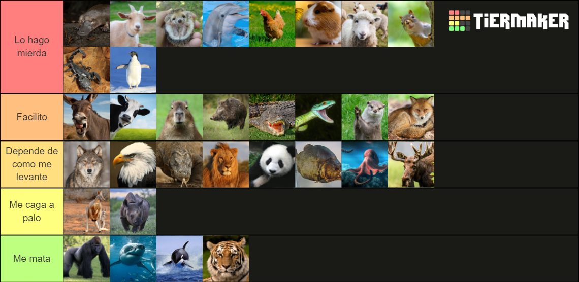 A QUE ANIMAL LE GANARIA EN UNA PELEA Tier List (Community Rankings ...