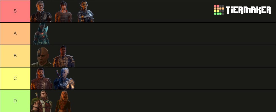 Baldur's Gate 3 All Companions Tier List (Community Rankings) - TierMaker