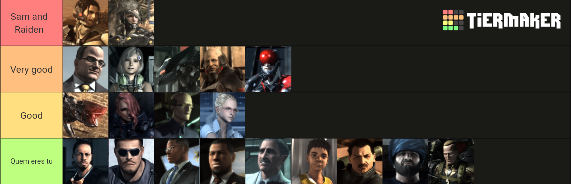 Metal Gear Rising Characters Tier List (Community Rankings) - TierMaker
