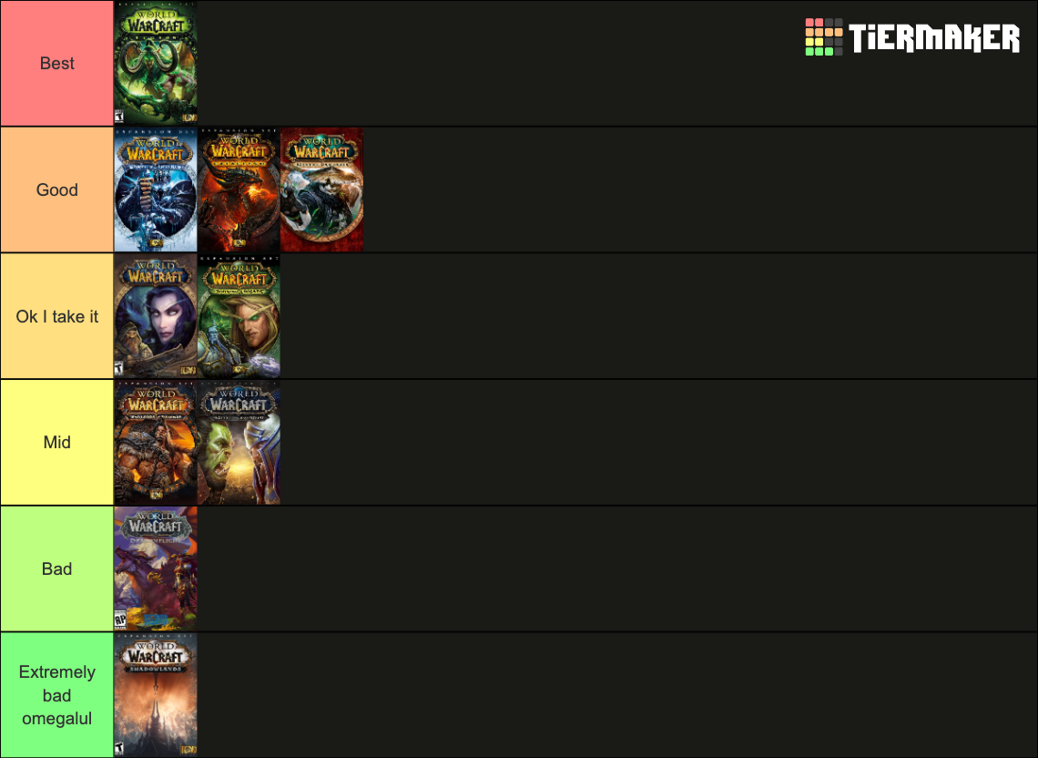 Wow expansions with Dragonflight Tier List (Community Rankings) - TierMaker