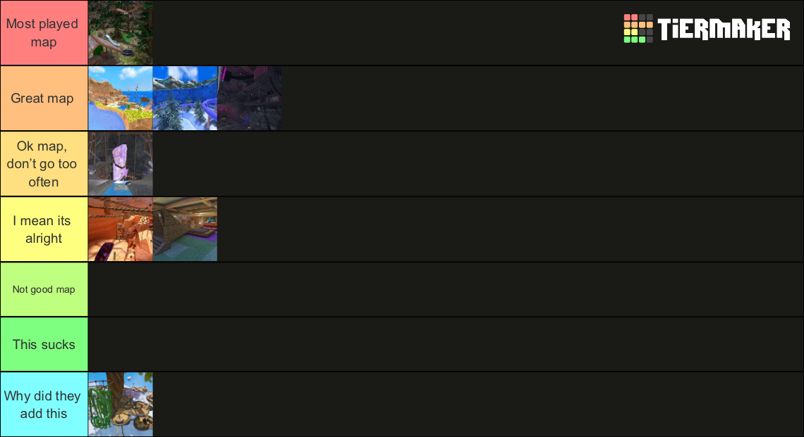 Gorilla Tag Map Tier List (Community Rankings) - TierMaker