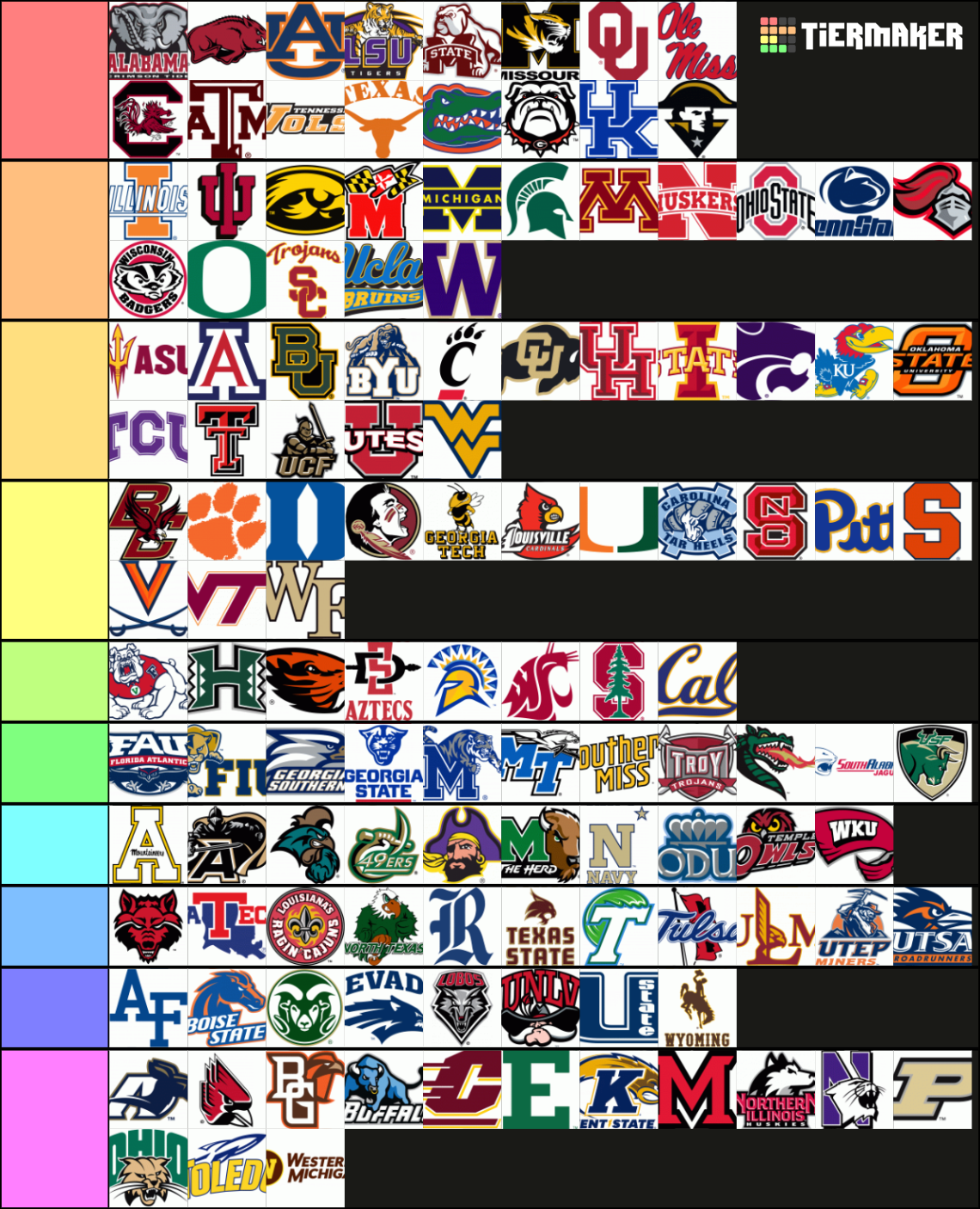 NCAA Geo Dynasty 2024 Tier List Community Rankings TierMaker NCAA Geo Dynasty 2024 Tier List Community Rankings TierMaker