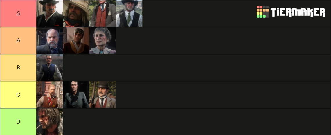 RDR2 Villains Tier List (Community Rankings) - TierMaker