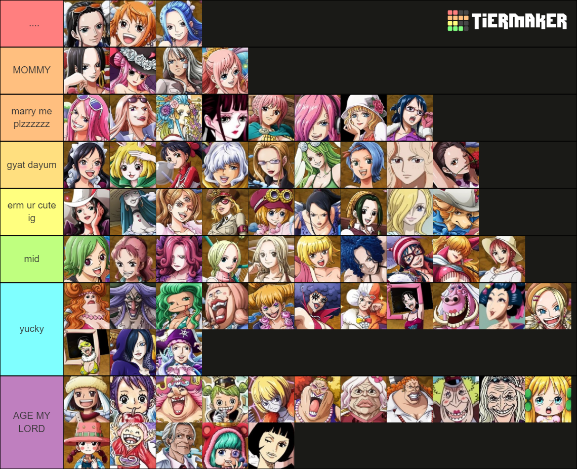 Every One Piece female character Tier List (Community Rankings) - TierMaker