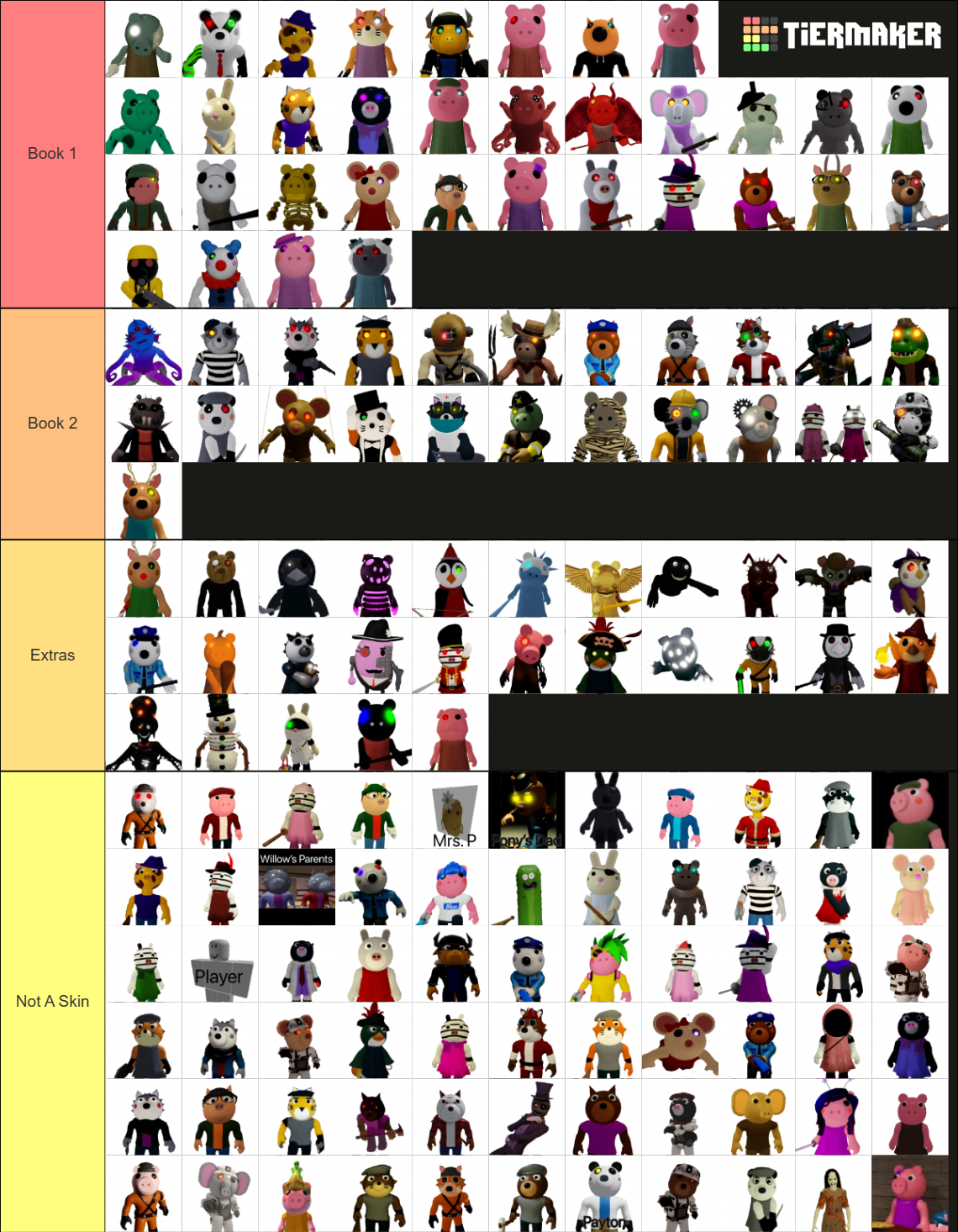 All piggy characters! (I tried to get them all) Tier List (Community ...