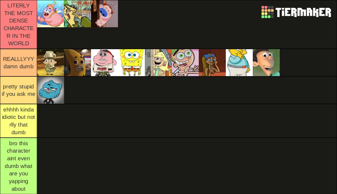 Dumbest cartoon charaters Tier List (Community Rankings) - TierMaker