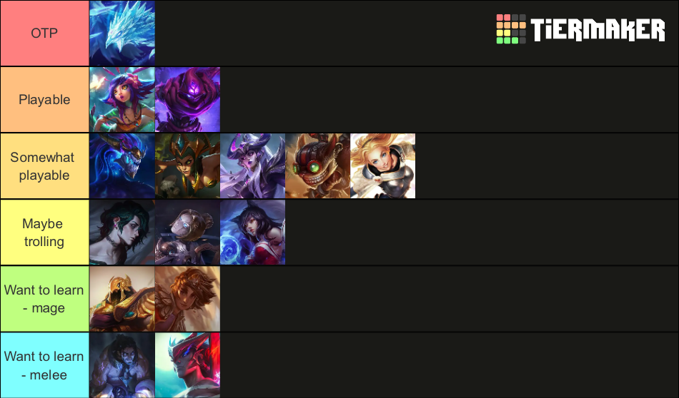 League of Legends - All Champions (Mid Lane) - 14.4 Tier List ...
