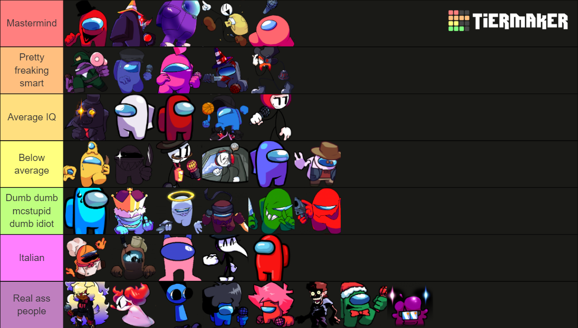 Vs Impostor V4 Characters Tier List (Community Rankings) - TierMaker