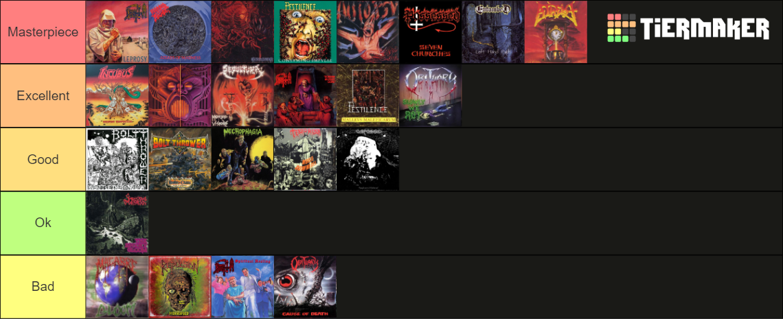 Old School Death Metal Albums 80's - 96 Tier List (Community Rankings) - TierMaker